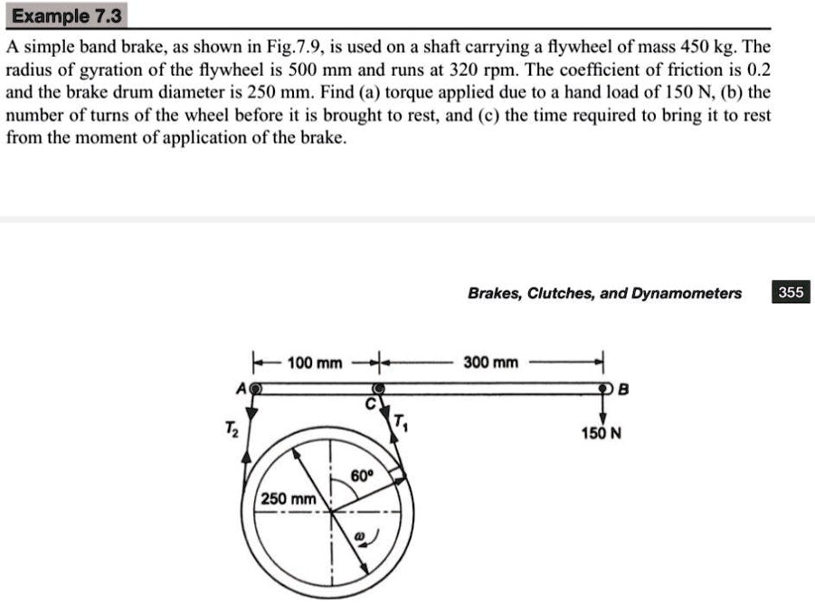 Example 7.3 A simple band brake, as shown in Fig.7.9, is used on a ...