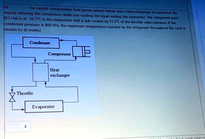 SOLVED: The vapor-compression heat pump system below uses a heat ...