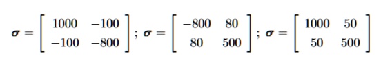 SOLVED: Of the stress states in a Cartesian coordinate system given in ...