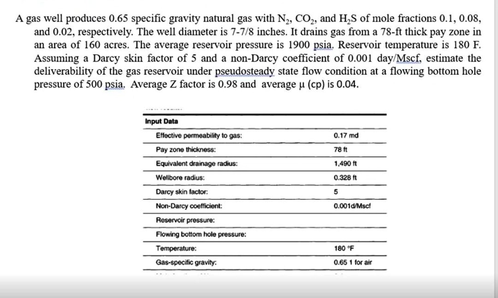 SOLVED: A gas well produces 0.65 specific gravity natural gas with N ...