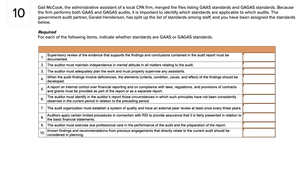 SOLVED: Gail McCook, the administrative assistant of a local CPA firm ...