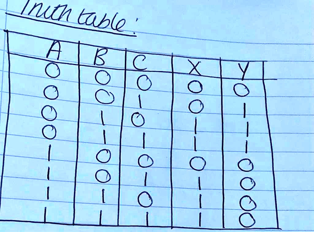 SOLVED: Analysis using De Morgan's Theorem: - Deduce Boolean ...