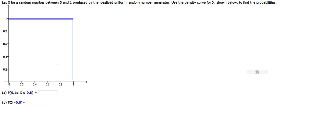 SOLVED:random number between produced by the idealized uniform random number generator. Use the ...