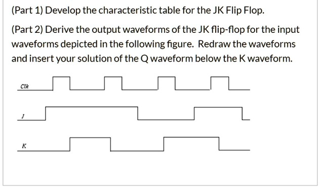 SOLVED: Part 1: Develop the characteristic table for the JK Flip Flop ...