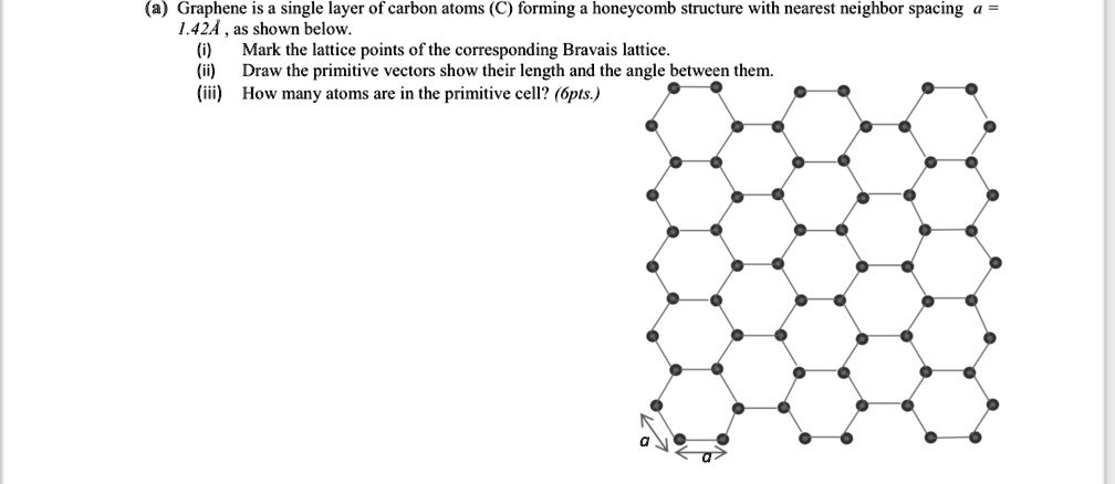 SOLVED: (a) Graphene is a single layer of carbon atoms (C) forming a ...