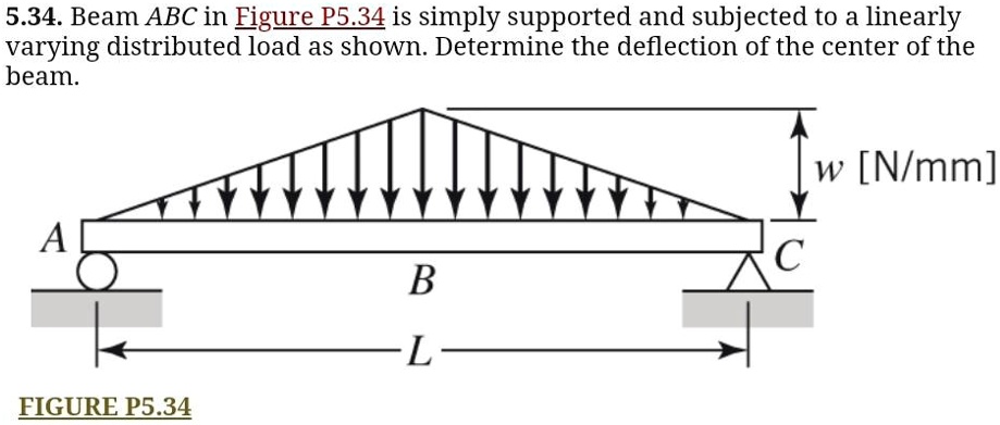 [GET ANSWER] 5.34. Beam ABC in Figure P5.34 is simply supported and ...