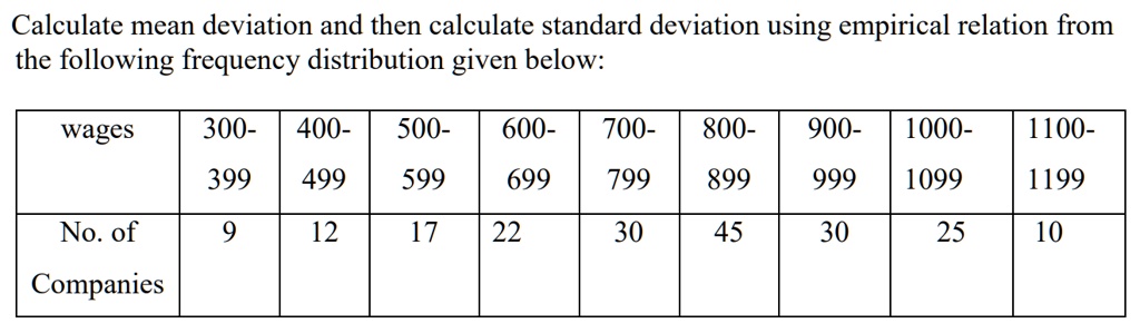 SOLVED: Calculate mean deviation and then calculate standard deviation using empirical relation ...