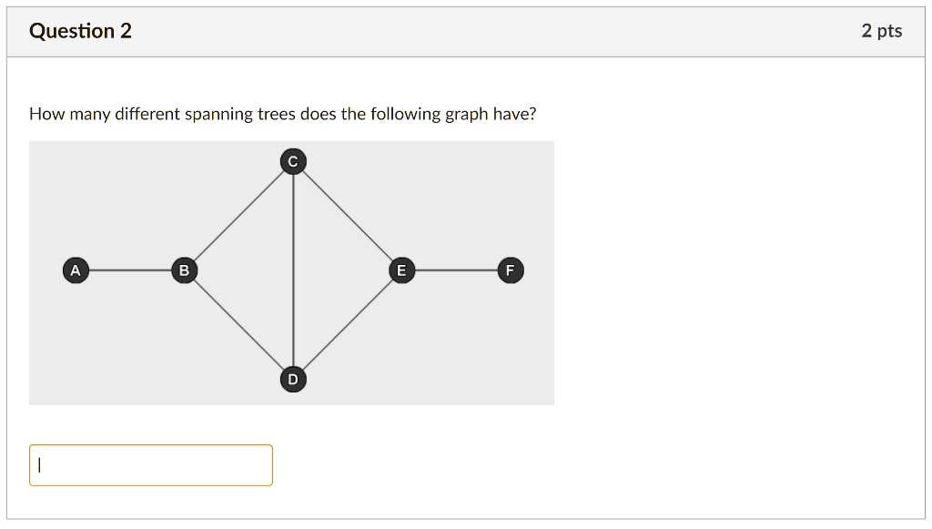 SOLVED: How many different spanning trees does the following graph have? Question 2 2 pts How ...
