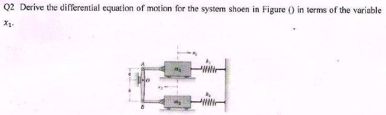 Q2 Derive the differential equation of motion for the system shown in Figure () in terms of the ...