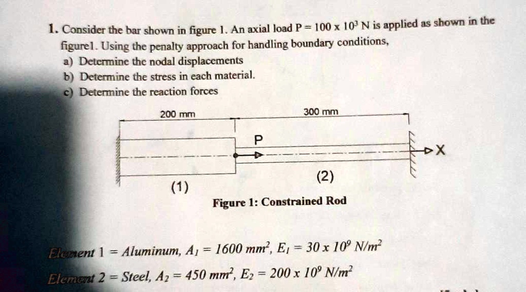 Using the penalty approach for handling boundary conditions, a) Determine the nodal ...