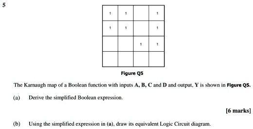 Solved Figure Q5 The Karnaugh Map Of A Boolean Function With Inputs Ab C And D And Output Y