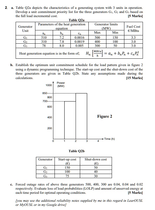 SOLVED: Table Q2a depicts the characteristics of a generating system with 3 units in operation ...