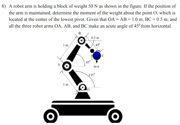SOLVED: 8) A robot arm is holding a block of weight 50 N as shown in ...