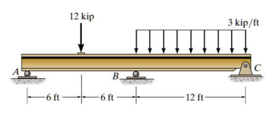 SOLVED: '1- Determine the reactions to supports A, B, and C using the ...