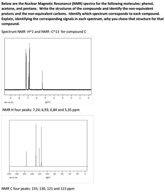 Below are the Nuclear Magnetic Resonance (NMR) spectra for the ...