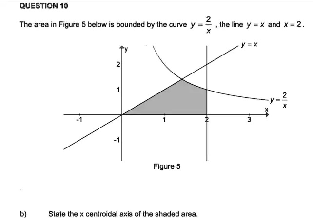 question 10 the area in figure 5 below is bounded by the curve y 2 the line y x and x 2 y x ...