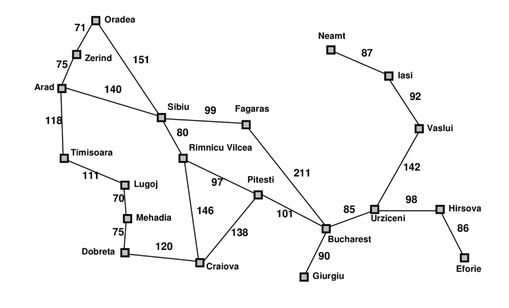 question 1from romania map answer the following questions a to e as ...