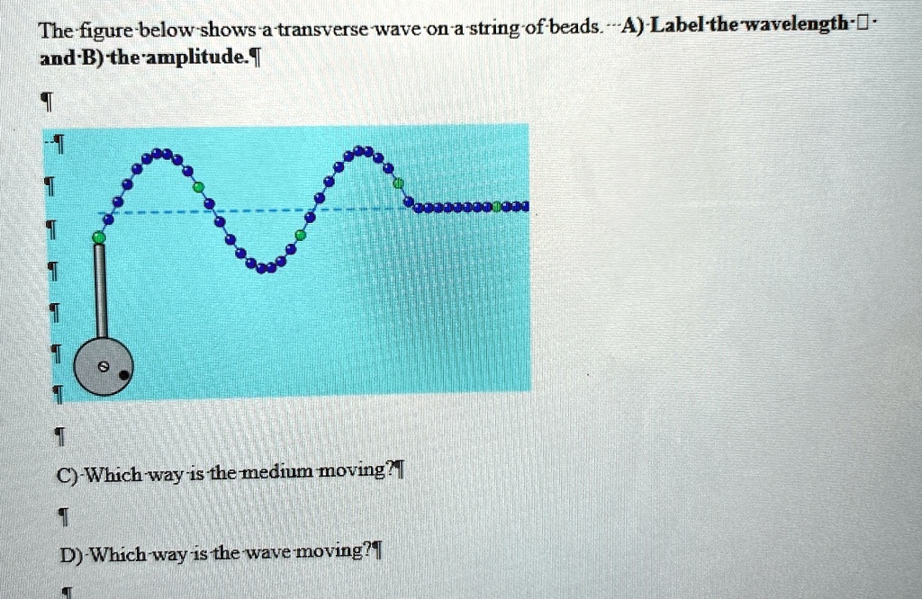 The figure below shows a transverse wave on a string of beads...A ...