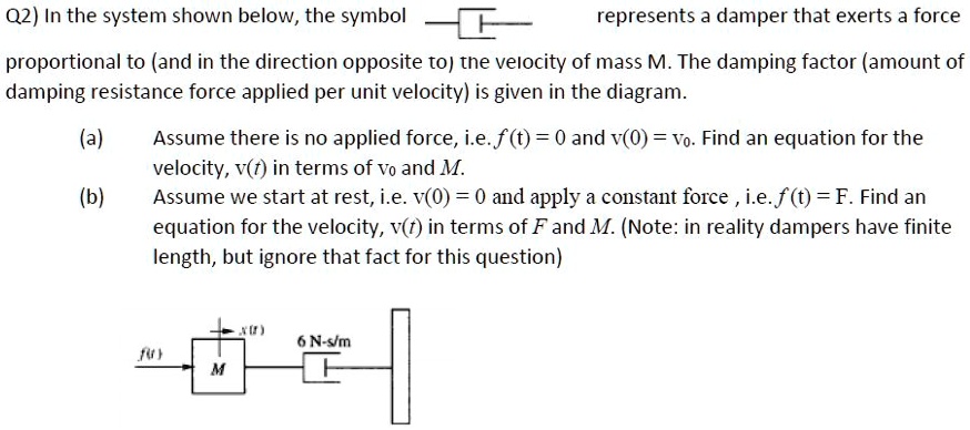 SOLVED: Q2)In the system shown below,the symbol represents a damper ...