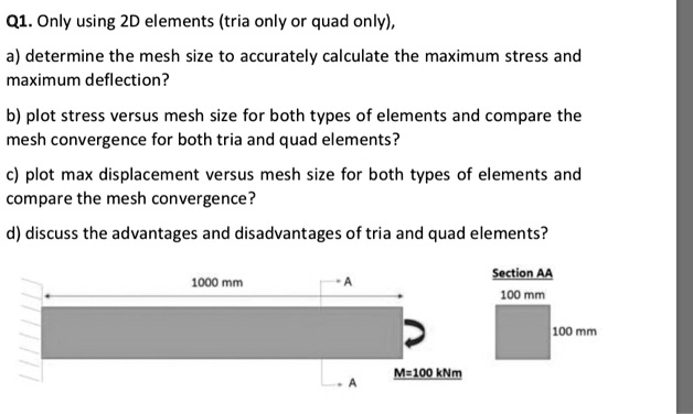 SOLVED: a) Determine the mesh size required to accurately calculate the ...