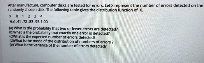 Solved After Manufacture Computer Disks Are Tested For Errors Let X Represent The Number Of 
