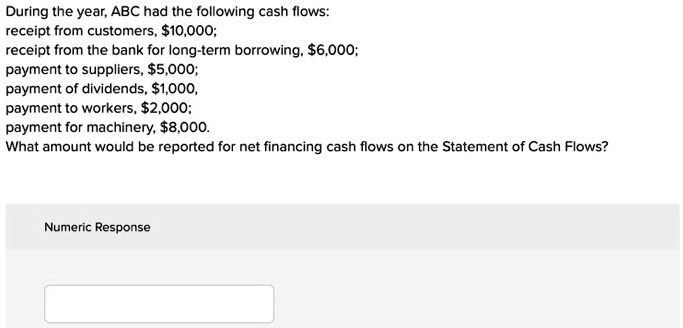 SOLVED: During the year, ABC had the following cash flow receipts from ...