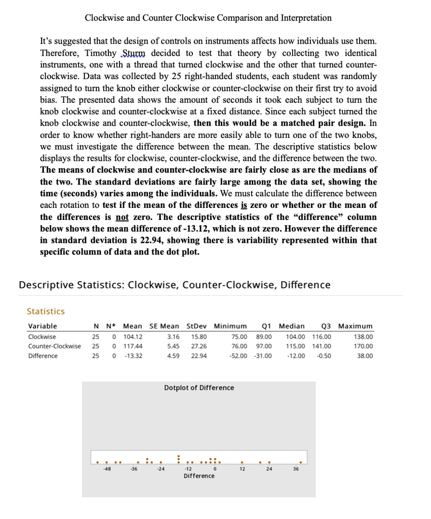 SOLVED: Clockwise and Counter Clockwise Comparison and Interpretation It's suggested that the ...