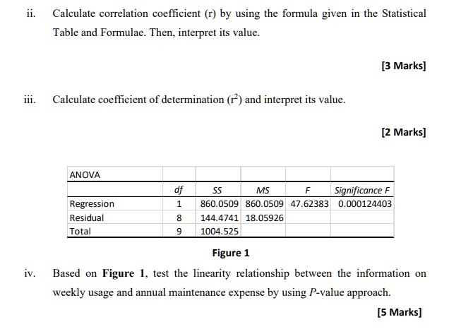 Calculate correlation coeflicient by using the formula given...