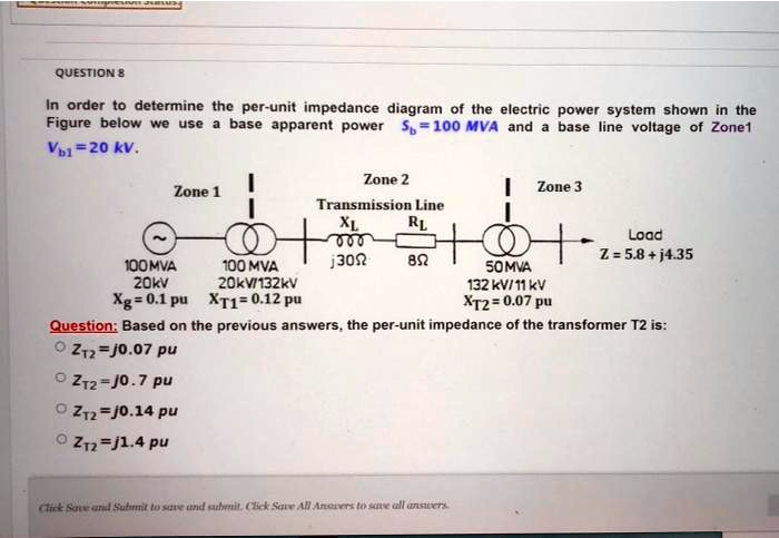 SOLVED: QUESTION 8 In order to determine the per-unit impedance diagram of the electric power ...