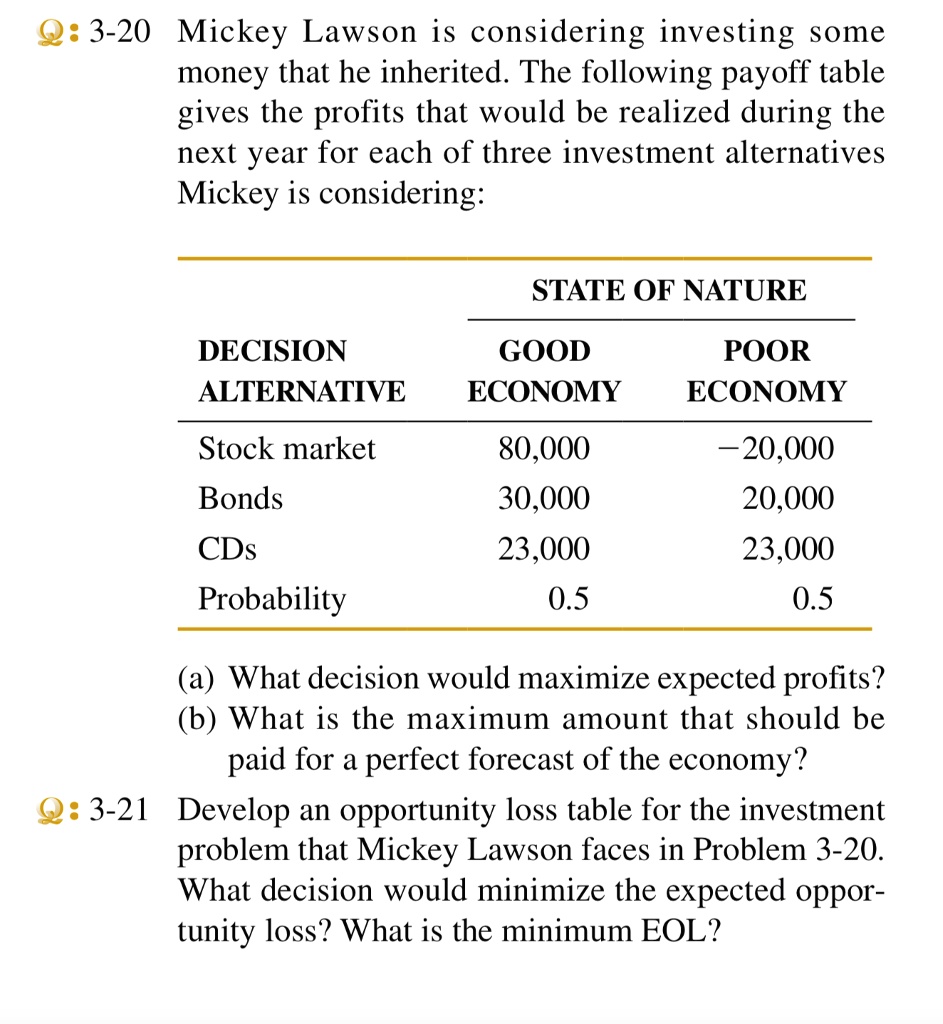 [GET ANSWER] Q:3-20 Mickey Lawson is considering investing some money ...