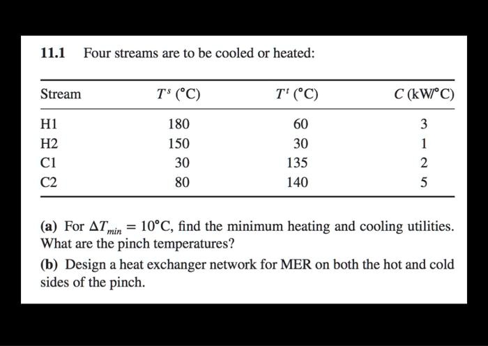 SOLVED: 11.1 Four streams are to be cooled or heated: Stream T(C) T(C) C(kW/C) H1 H2 C1 C2 180 ...