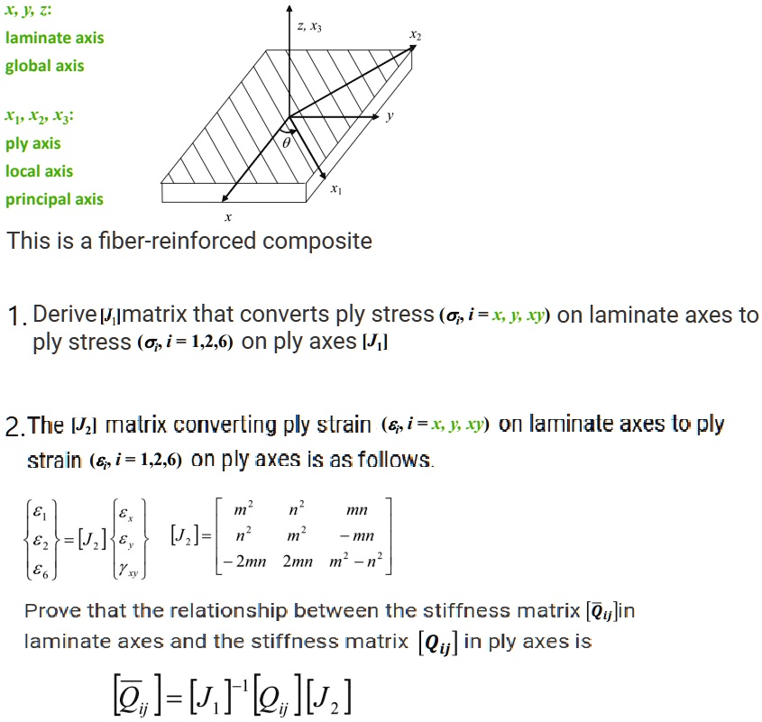 x, y, z: laminate axis global axis X1, X2, X3: ply axis local axis ...