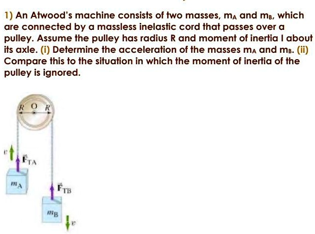 SOLVED: An Atwood's machine consists of two masses, mA and m, which are ...