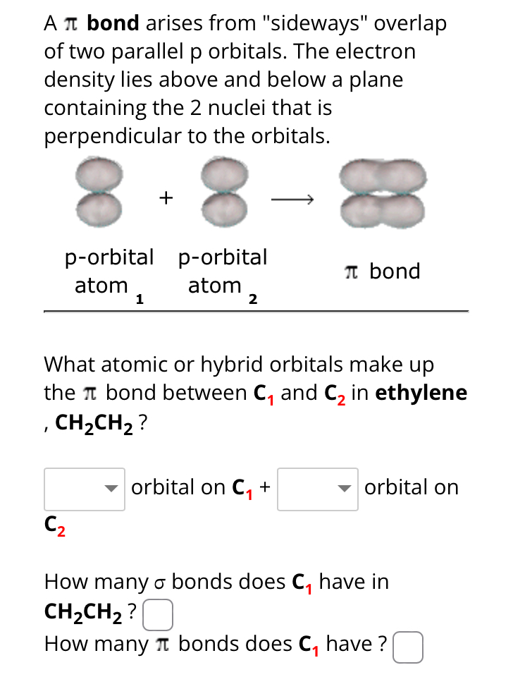 A π bond arises from "sideways" overlap of two parallel p orbitals. The electron density lies ...