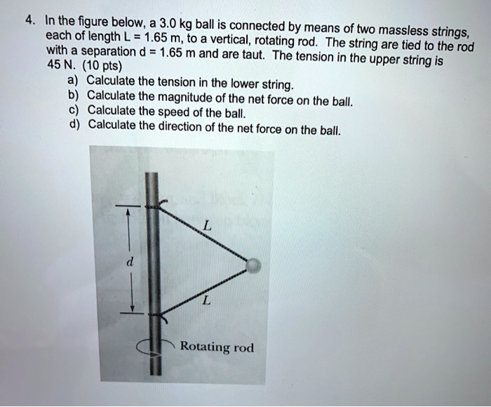 SOLVED: In the figure below, a 3.0 kg ball is connected by means of two massless each of length ...