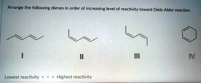 SOLVED: Arrange the following dienes in order of increasing level of ...