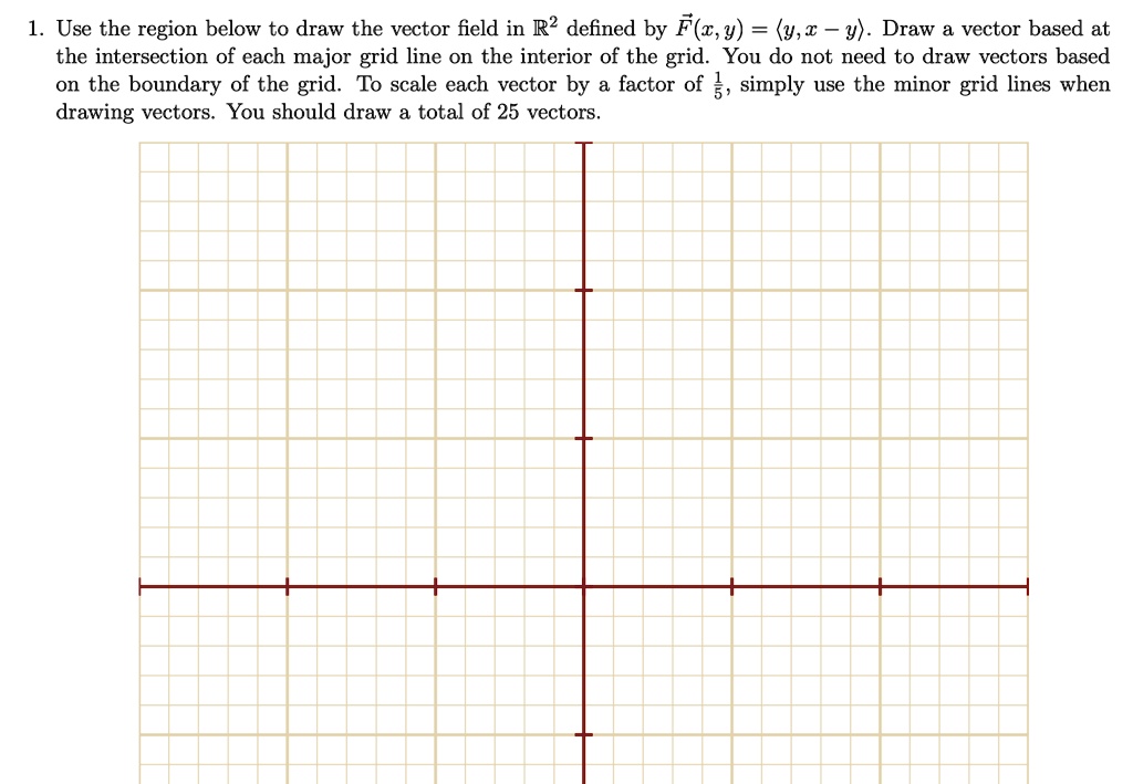 SOLVED: Use the region below to draw the vector field in R? defined by F(w,y) = (y,1 - y). Draw ...