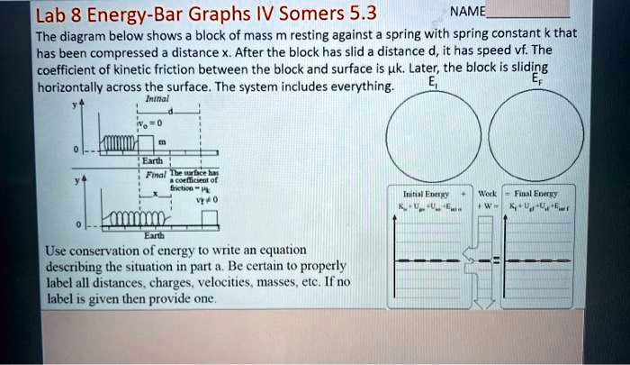 SOLVED: Lab 8 Energy-Bar Graphs IV Somers 5.3 NAME: The diagram below ...