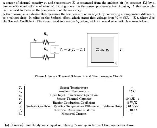 SOLVED: A sensor of thermal capacity c and temperature T is separated ...