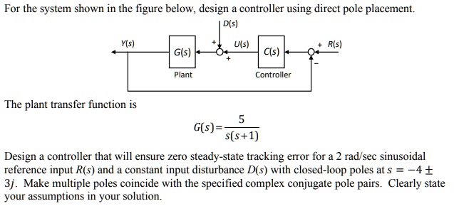 SOLVED: For the system shown in the figure below, design a controller using direct pole ...