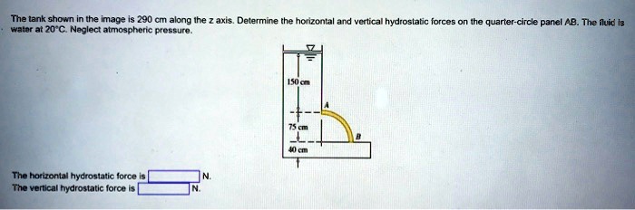 The tank shown in the image is 290 cm along the z axis. Determine the ...