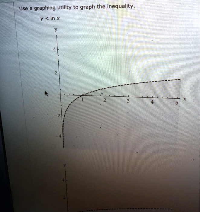 SOLVED: Use graphing utility to graph the inequality Y SOLVED: Use graphing utility to graph the inequality Y