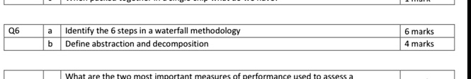 Q6 a Identify the 6 steps in a waterfall methodology b Define ...