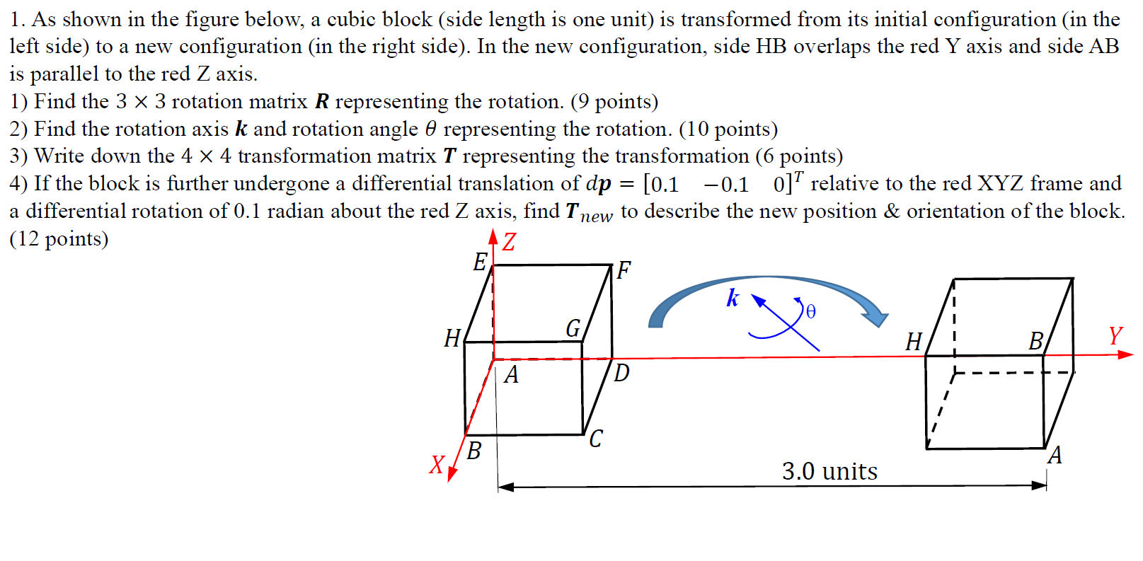 1. As shown in the figure below, a cubic block (side length is one unit) is transformed from its ...