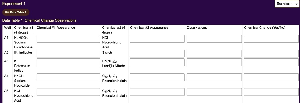 experiment exercise eidata table data table chemical change ...