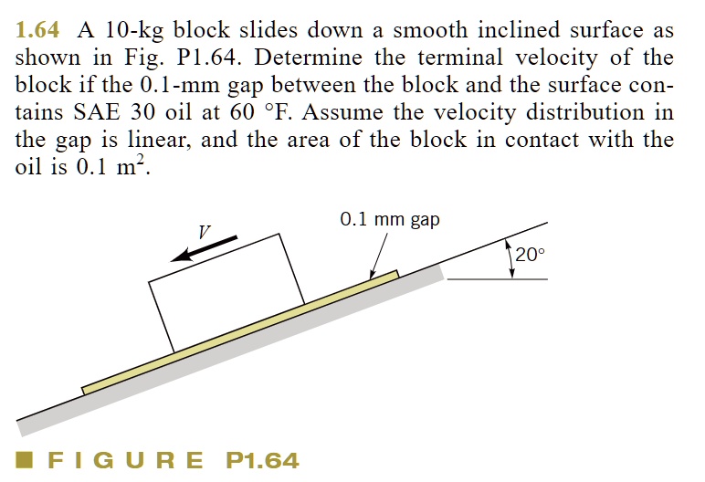 1.64 A l0-kg block slides down a smooth inclined surface as shown in ...