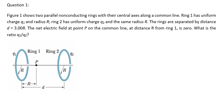 Question 1: Figure 1 shows two parallel nonconducting rings with their ...