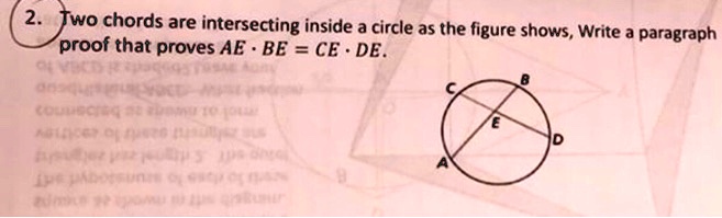 Two chords are intersecting inside a circle as the figure shows, Write ...