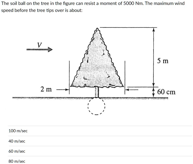 the soil ball on the tree in the figure can resist a moment of 5000 nm ...