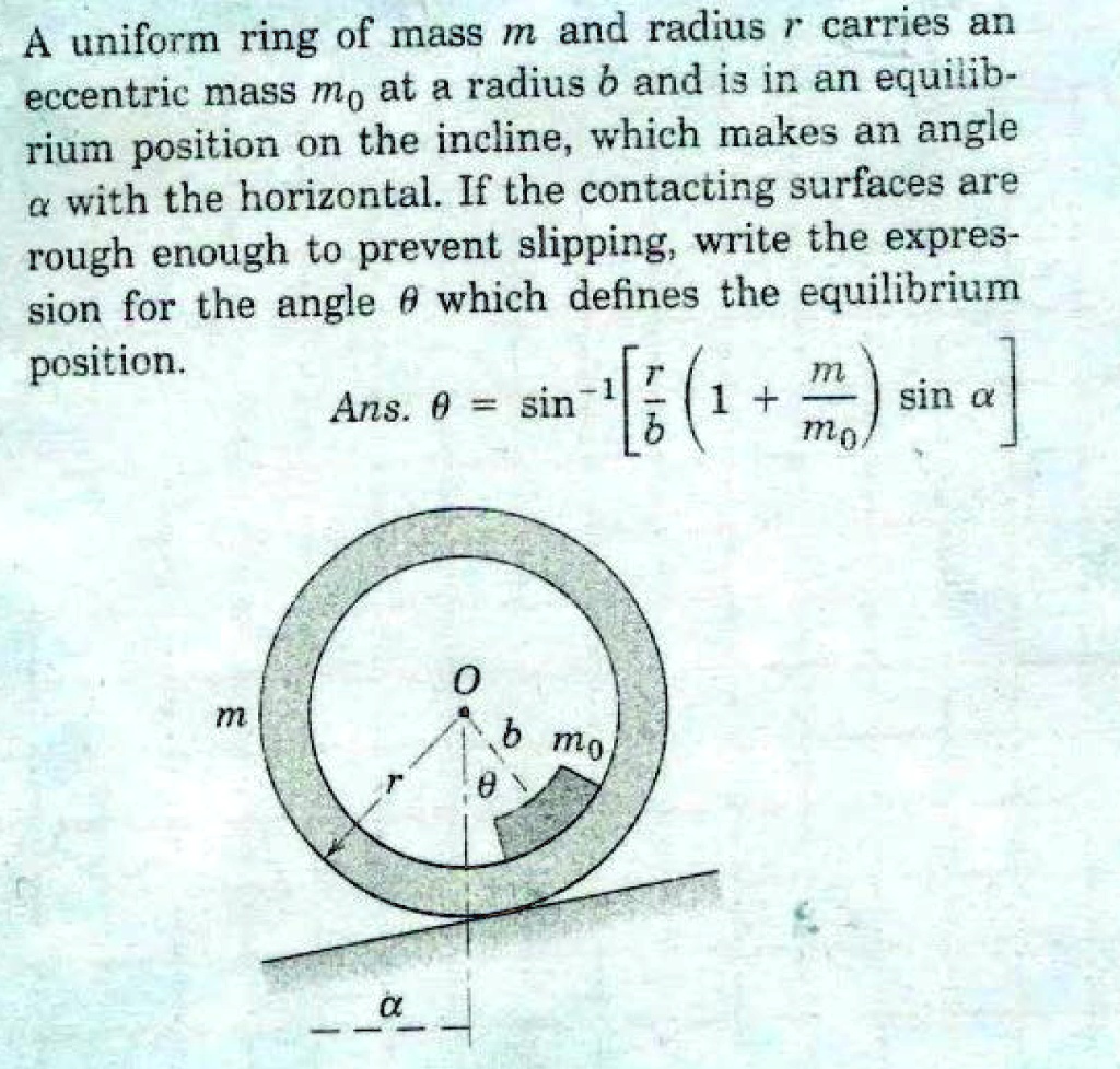 A uniform ring of mass m and radius r carries an eccentric mass m0 at a ...